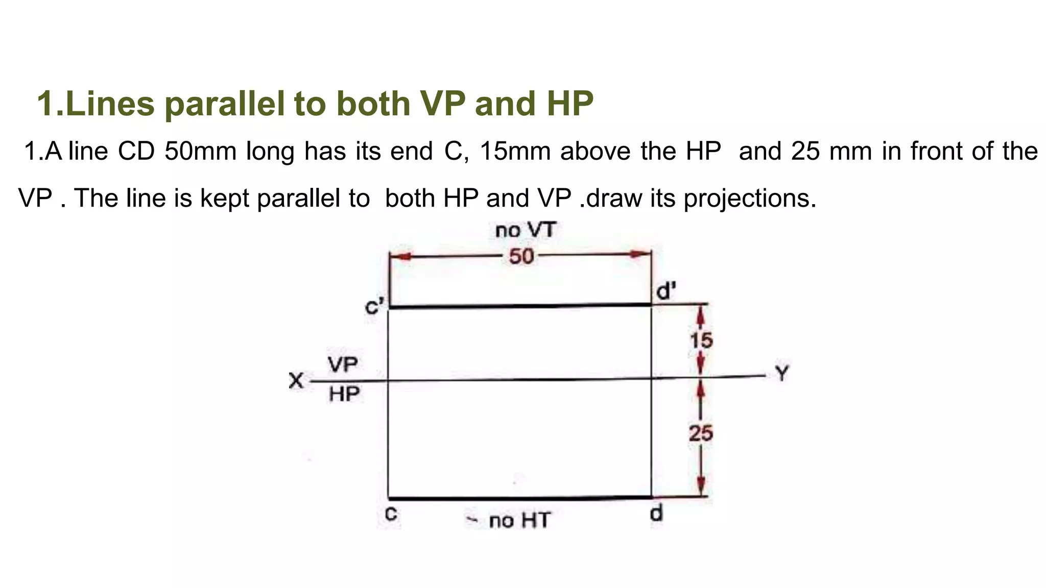 Projection of Lines.pptx