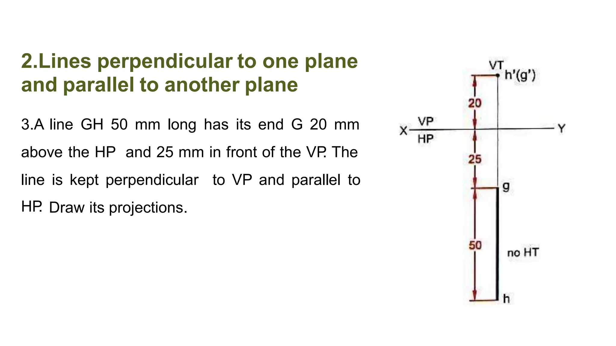 Projection of Lines.pptx
