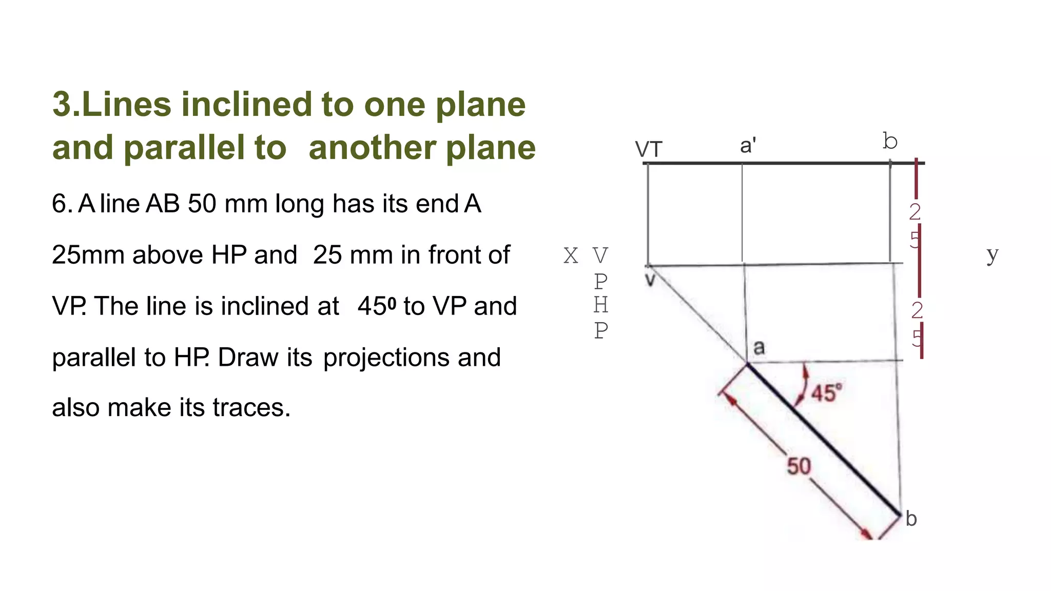 Projection of Lines.pptx