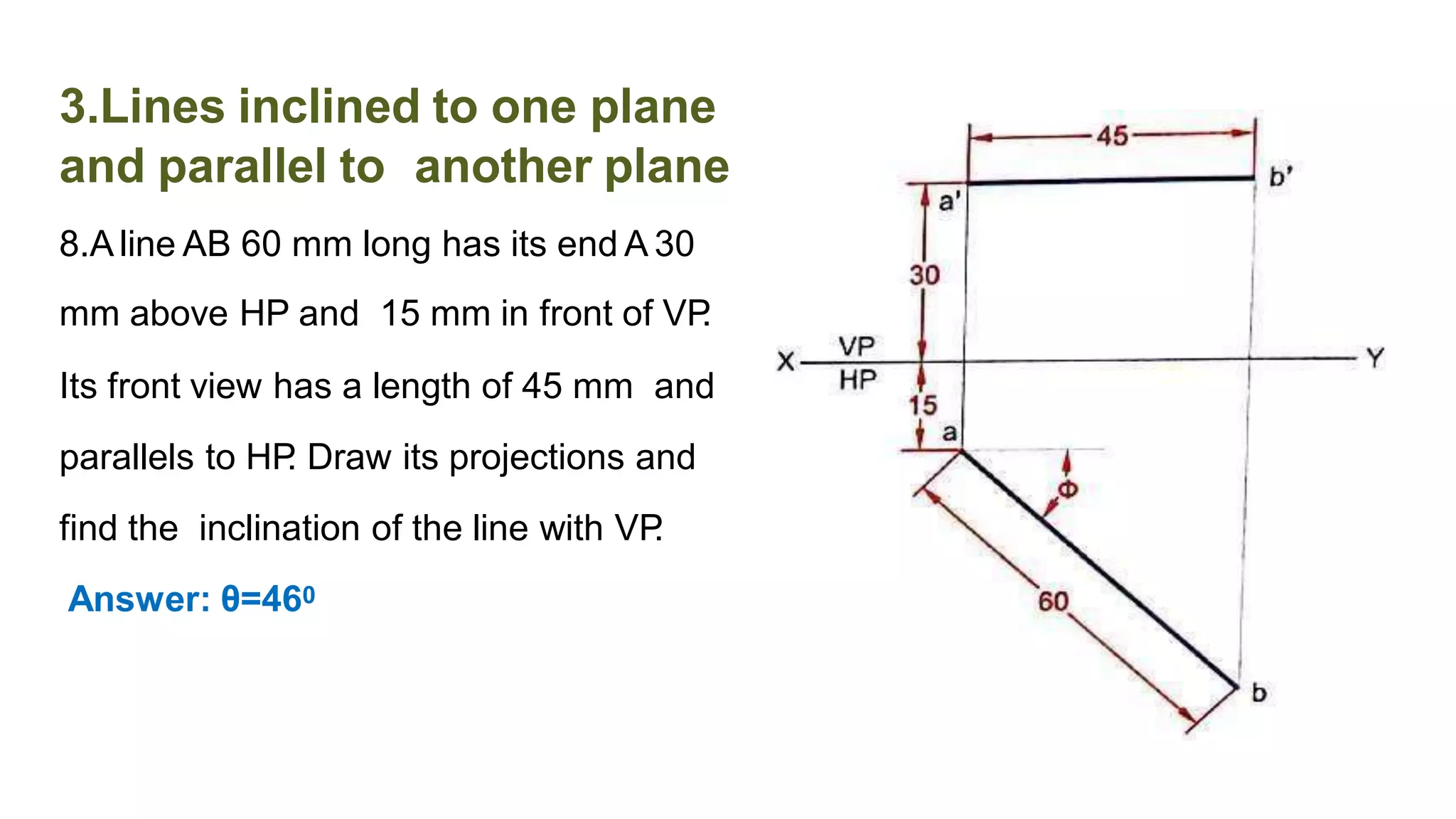 Projection of Lines.pptx