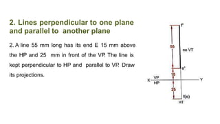 Projection of Lines.pptx