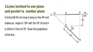 Projection of Lines.pptx