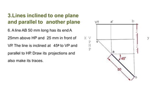 Projection of Lines.pptx