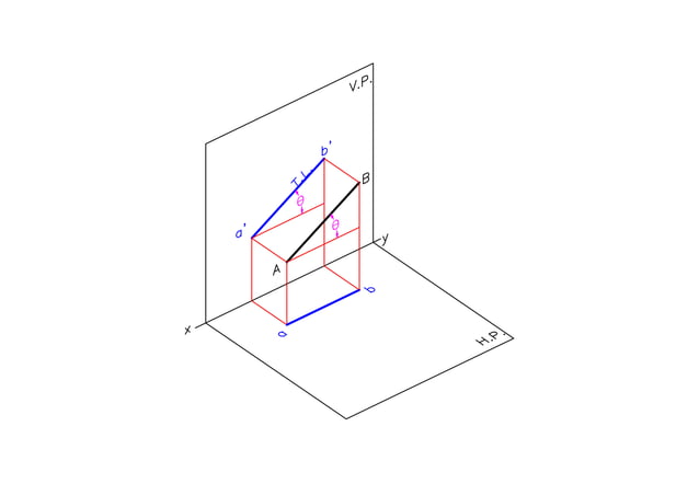 projection_of_lines_-_true_length_and_inclinations.pdf