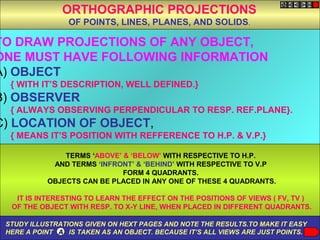 Projection of lines | PPT