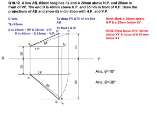 Projection of lines(new) | PPT