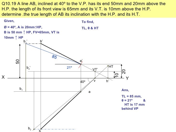 Projection of lines(new)
