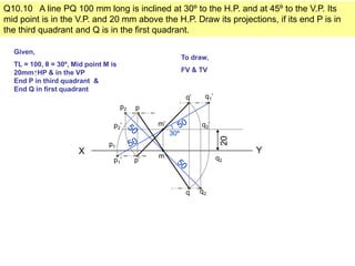 Projection of lines(new)(thedirectdata.com) | PPS