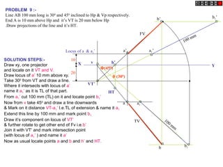 Projectionoflines(thedirectdata[1].com) | PPS