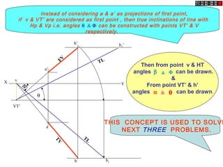 Projection of lines with problems | PPS