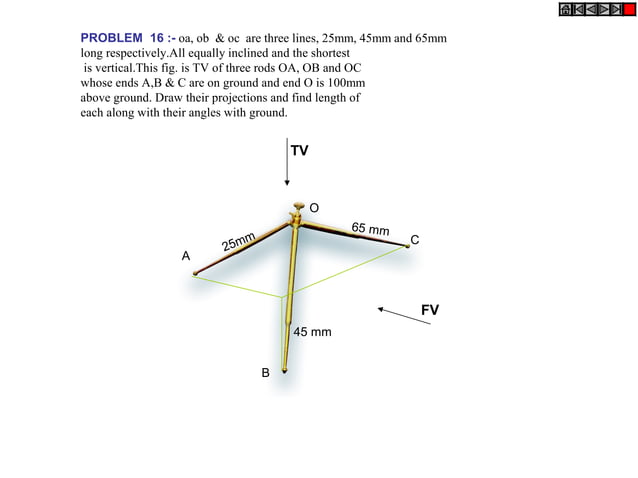 Projection of lines with problems | PPS