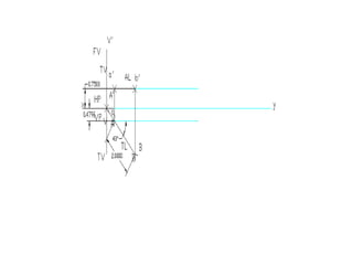 Projection of planar surfacE | PPT