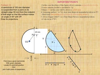 Projection of plane | PPT | 3-D Graphics | Computer Software and ...