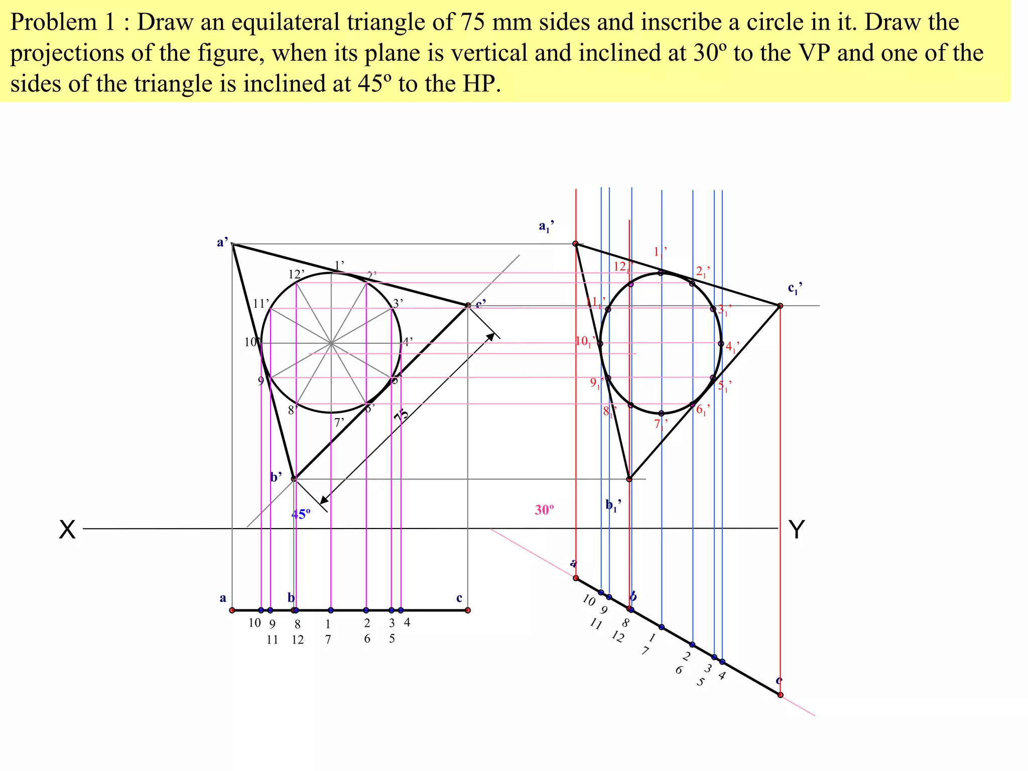 Projection of planes | PPT