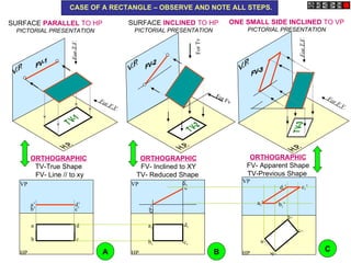Projection of planes | PPT