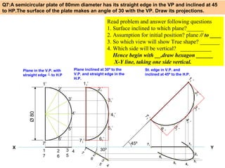 Projection of planes | PPT | 3-D Graphics | Computer Software and ...