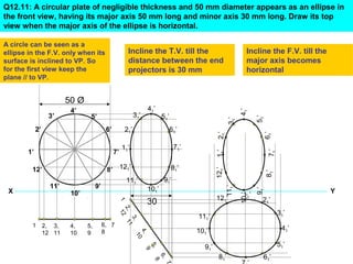 Projection of planes | PPT | 3-D Graphics | Computer Software and ...