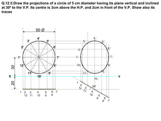 Projection of planes | PPT | 3-D Graphics | Computer Software and ...