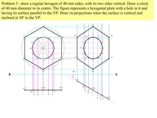 Projection of planes | PPT | 3-D Graphics | Computer Software and ...