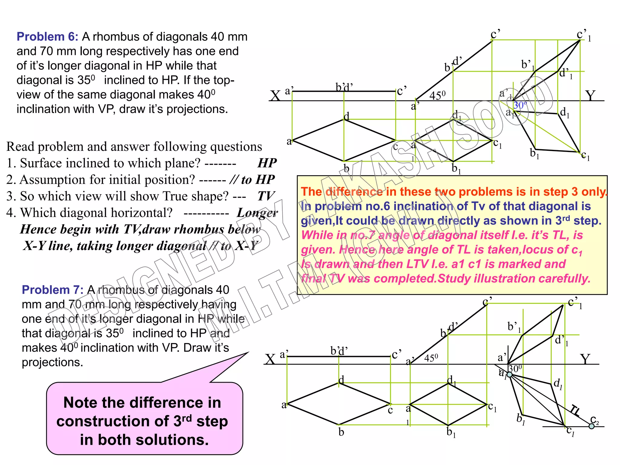 Projection of planes 009 | PPTX