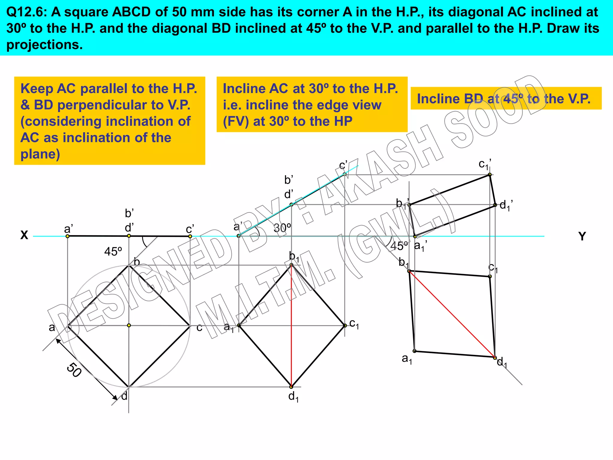 Projection of planes 027 | PPTX