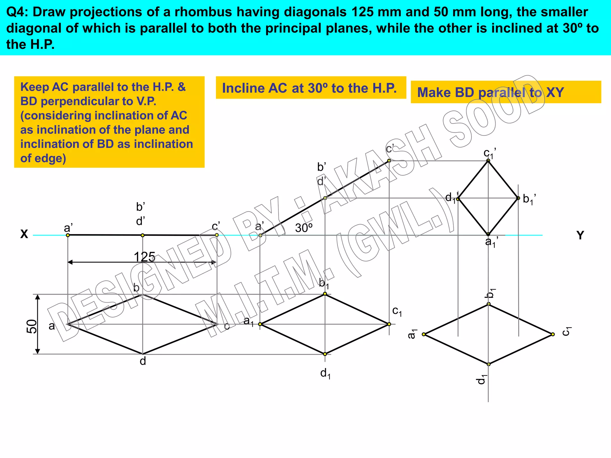 Projection of planes 032 | PPTX