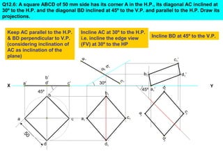Projection of planes | PPT