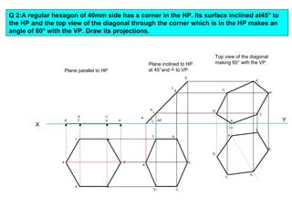 Projection of planes | PPT