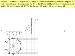 Projection of planes | PPT