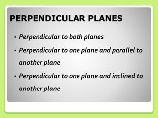 Projection_of_planes_158091836321373570055e3ae65b88689.pptx