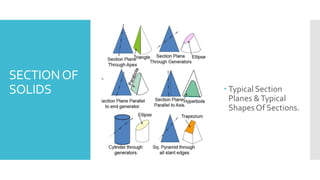 Projection of Planes and Section of Solids | PPT