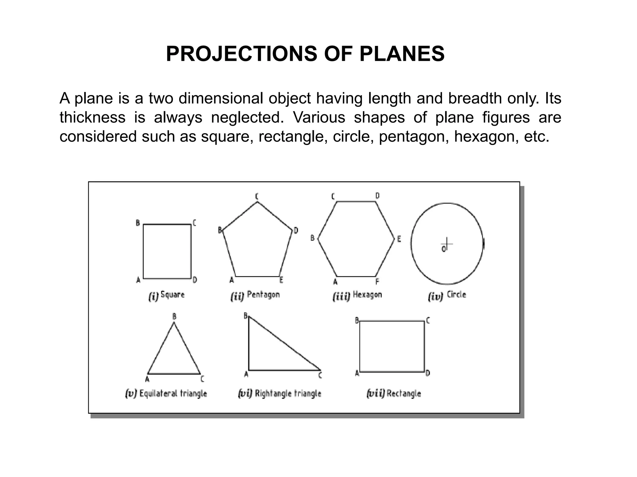 Projection of planes revised | PDF