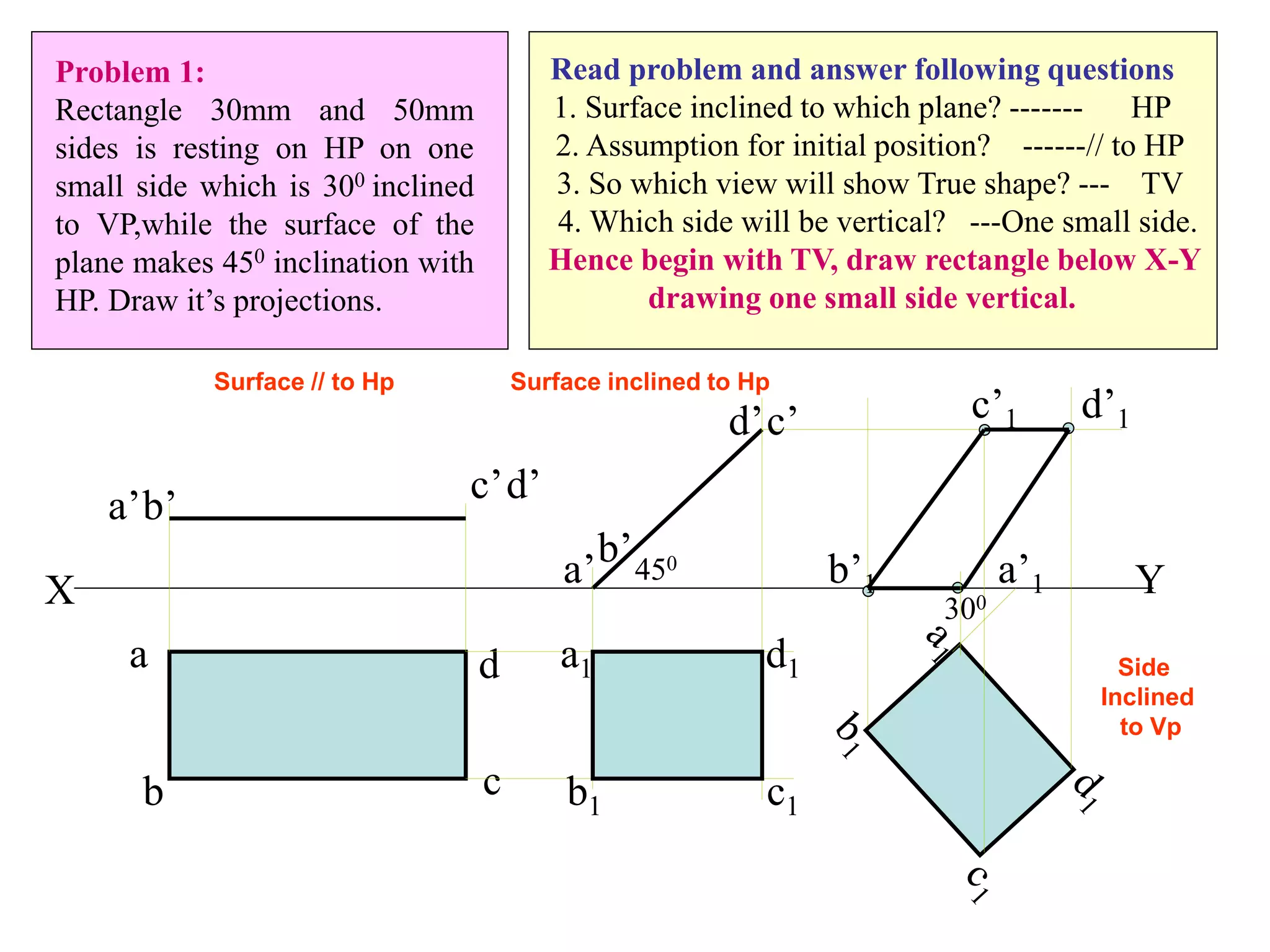 Projection of planes revised | PDF