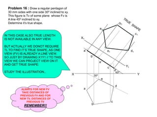 Projection of planes revised | PDF