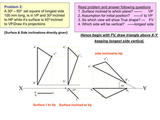 Projection of planes revised | PDF