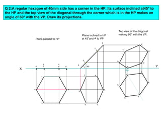 Projection of planes | PPS
