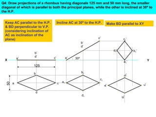 Projection of planes | PPS