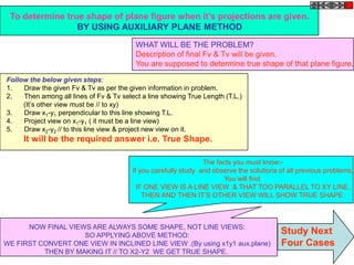 Projection of planes(thedirectdata.com) | PPS