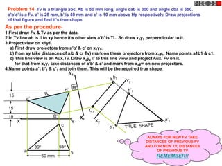 Projection of planes(thedirectdata.com) | PPT