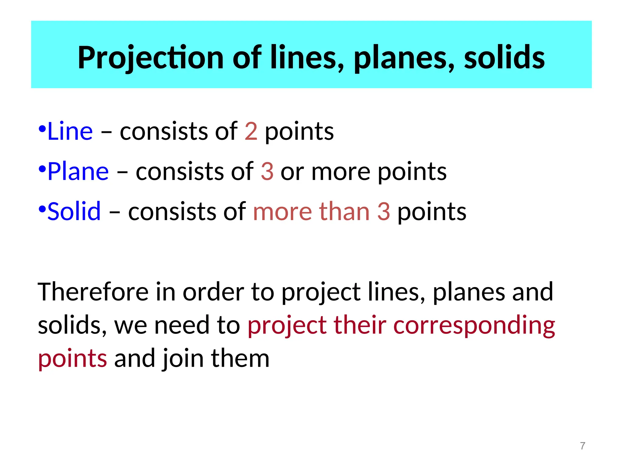 Orthographic Projection of point. First angle of projection, Third ...