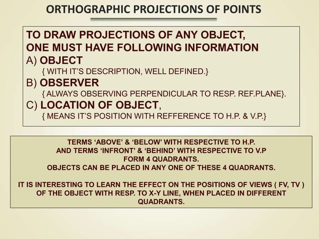 Projection of points | PPTX | 3-D Graphics | Computer Software and ...