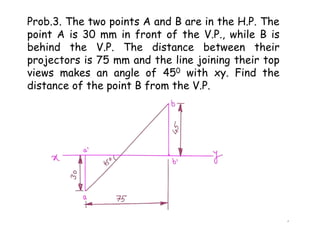 projection of points, lines and planes.pptx