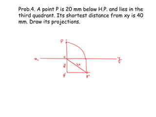 projection of points, lines and planes.pptx