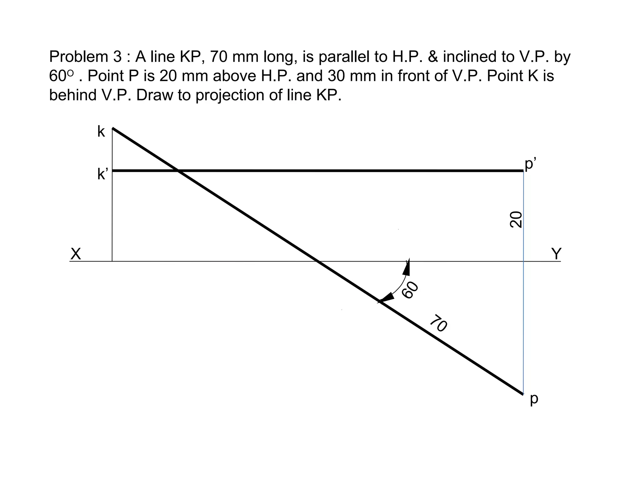 Engineering Graphics - Projection of points and lines | PPT