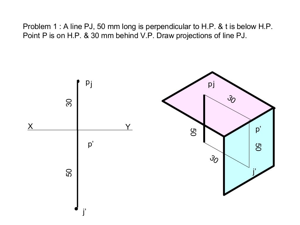 Engineering Graphics Projection Of Points And Lines