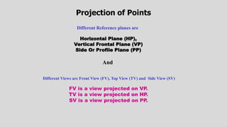 Projection of points Lect 5.ppt