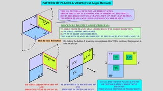 Projection of points Lect 5.ppt