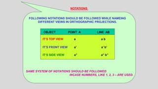 Projection of points Lect 5.ppt
