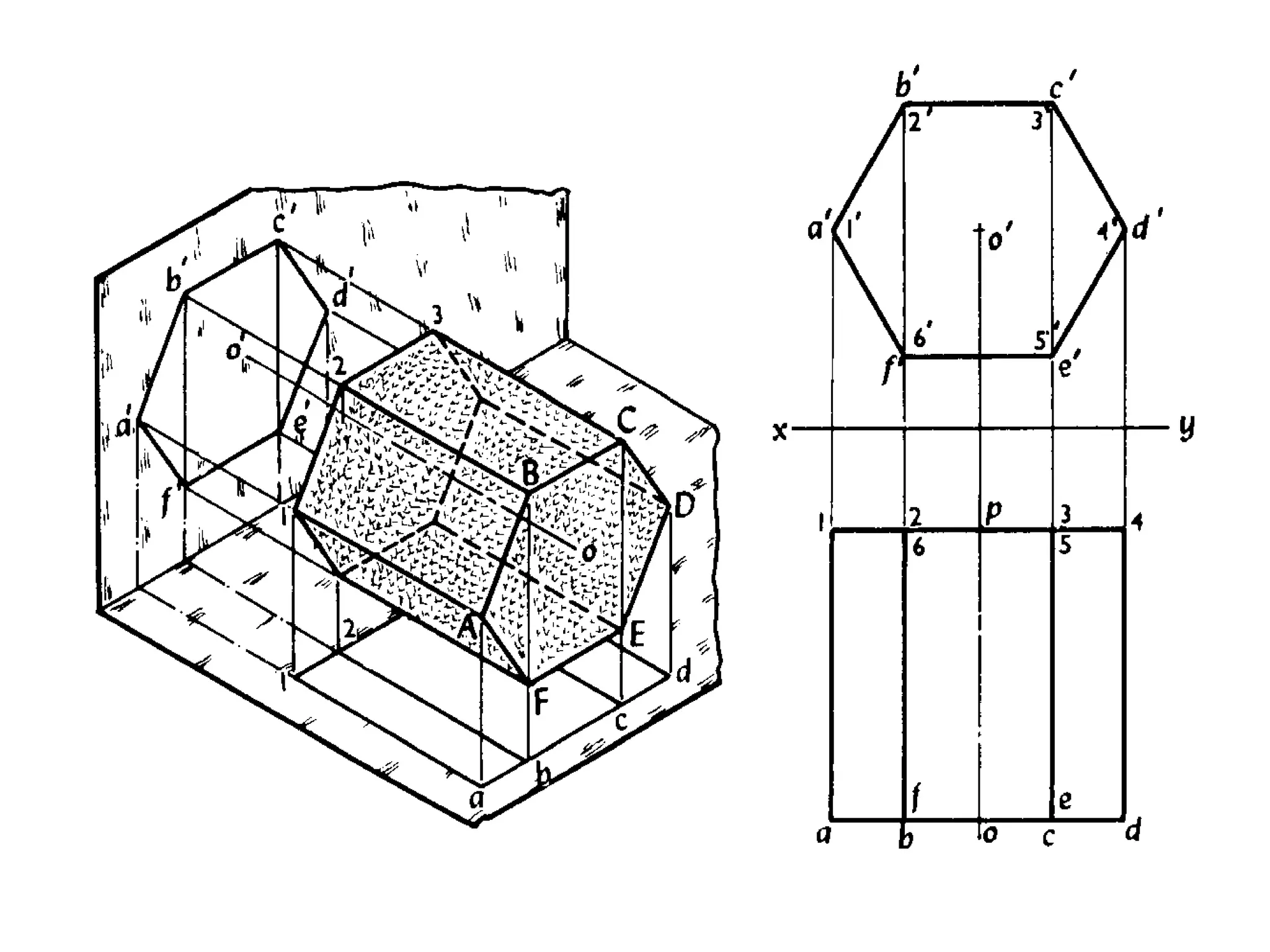 Projection of solid1 | PPTX