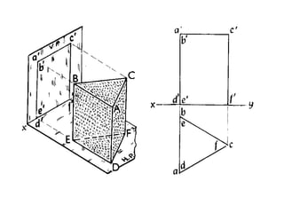 Projection of solid1 | PPTX